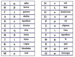 Professor Daniel Lemos: Símbolos Matemáticos e alfabeto grego
