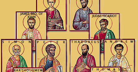 To Be Sure....God Loves Us: WHO ARE THE APOSTOLIC FATHERS?: A Brief ...