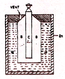 electrical topics: Classification of Cells