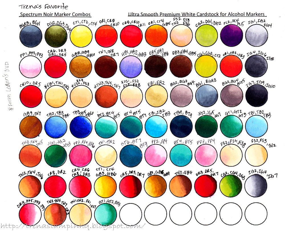 Trena's Stampin' Headquarters: My Favorite Color Combo Chart