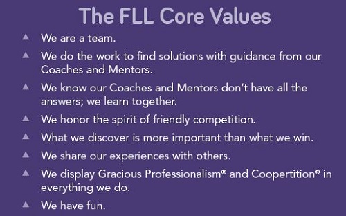 Bowmar Builders Robotics Team: Project Management Skills, Part 1