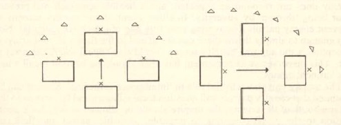 JJ's Wargames: Napoleon's Maxims - IV, Marches of an Army