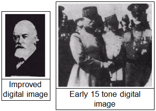 Digital Image Processing: History of Digital Image Processing