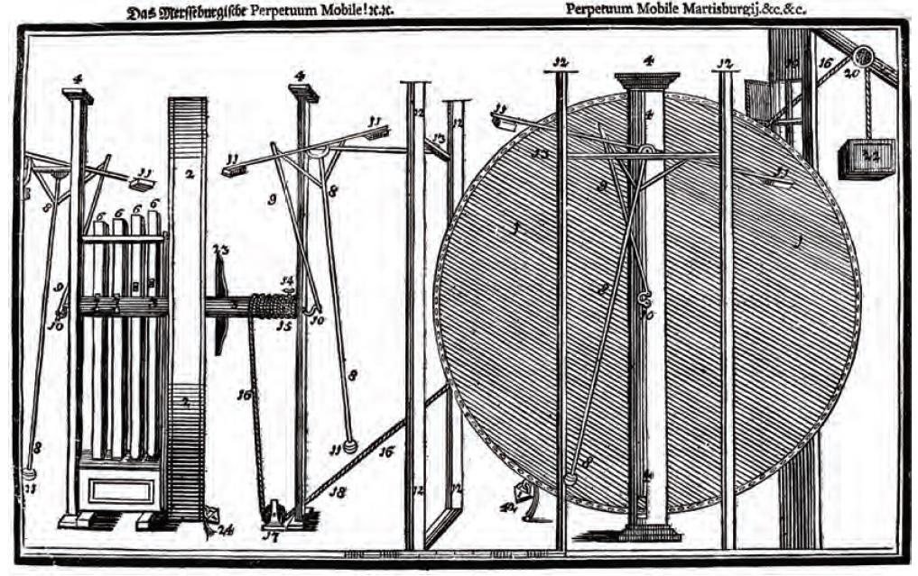 Bessler's Wheel and the Orffyreus Code: Some of Bessler's Wheel ...