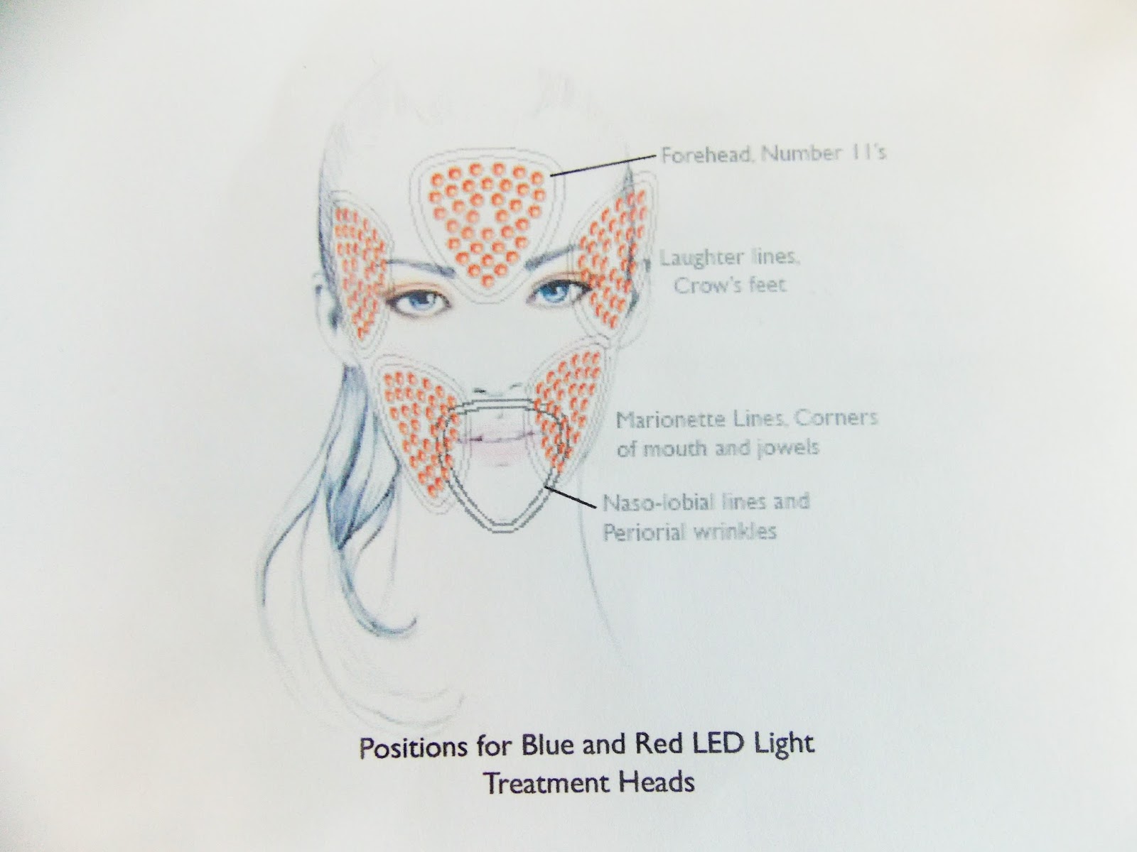 L(A)B = Life and Beauty Pro Lift Treatment machine launches on ...