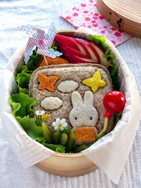 Voilà la description de mon bento