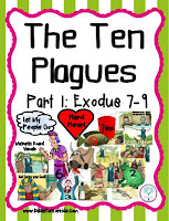 Moses & The 10 Plagues Visuals Part 3 | Bible Fun For Kids