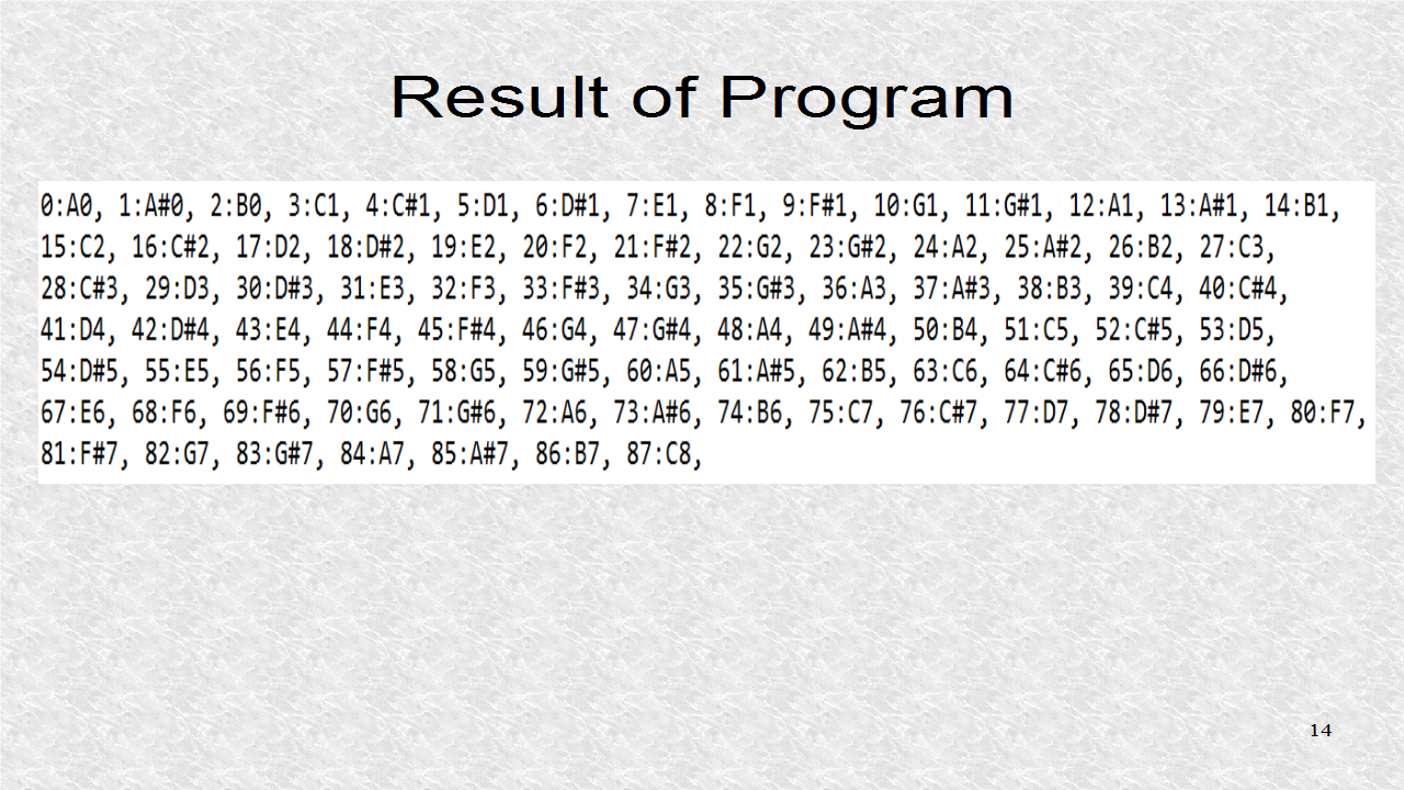 Audio Programming In Python: 10. Python Dictionaries Audio Programming In Python: 10. Python Dictionaries