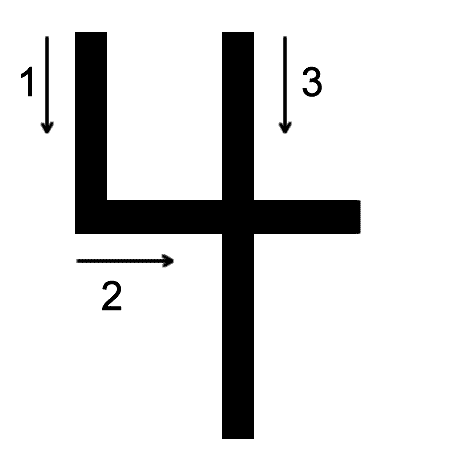 PP_Reader: 4 Things...