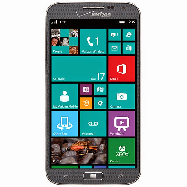 2014 | Suresh's Technology Blog