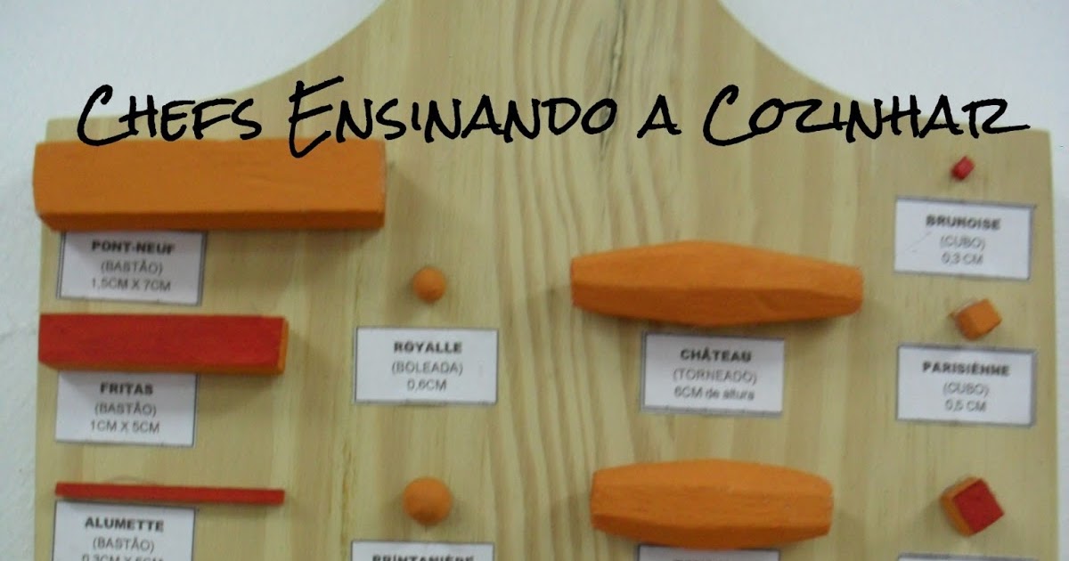 Chefs Ensinando a Cozinhar: CORTES CLÁSSICOS