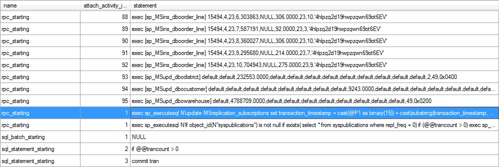 Paul Ou Yang: Version Ghost Records Causing Replication Latency