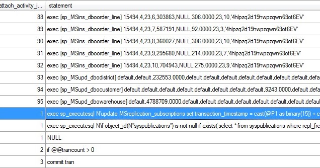 Paul Ou Yang: Version Ghost Records Causing Replication Latency