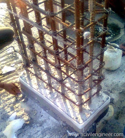 Column Kicker ~ Civil Engineering Knowledge