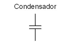 COMPONENTES BÁSICOS ELECTRÓNICOS: CONDENSADORES