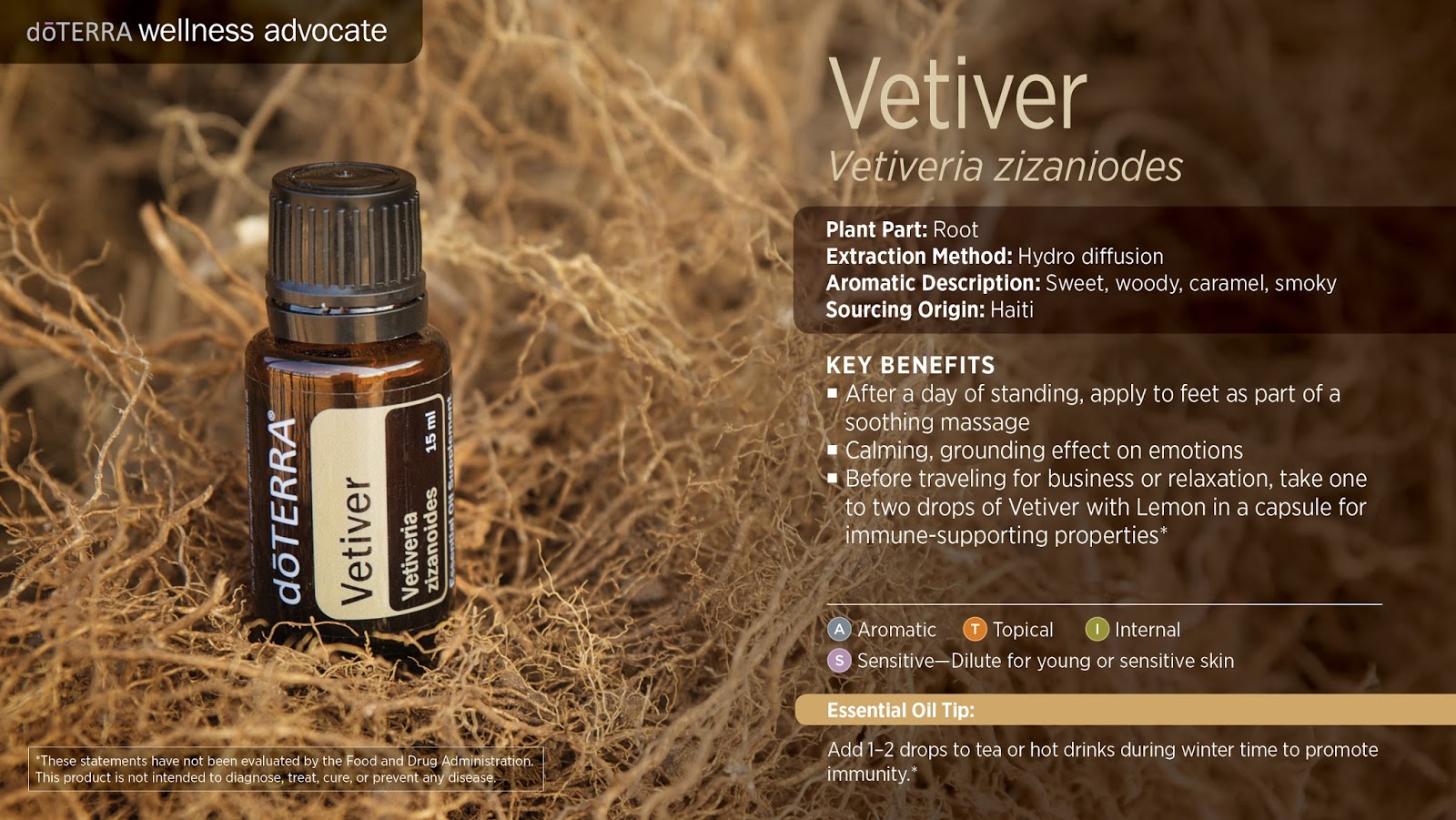Nutri EO Wellness: doTERRA Vetiver Essential Oil 15mL