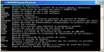 Historia de la Computadora: Comandos Internos y Externos del MS – Dos.