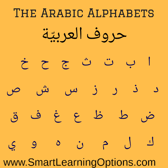 Sun and Moon letters - Arabic Grammar Basics