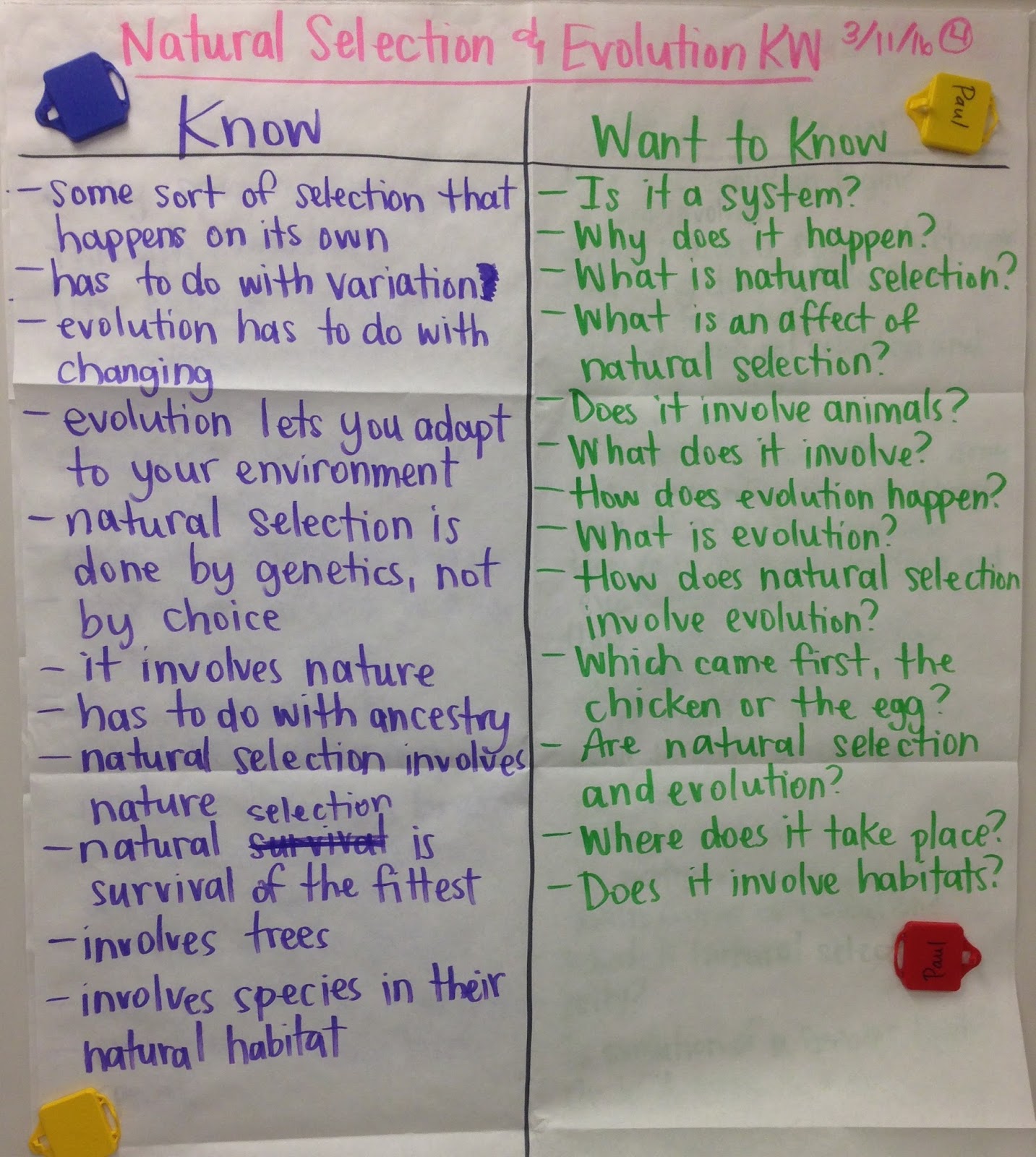 Mrs. Paul - Biology: Biology Notes/Charts 2015-2016