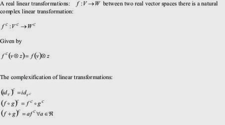 Spheres: Complex Linear transformations