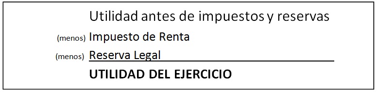 Estados Financieros | Contabilidad y Presupuesto