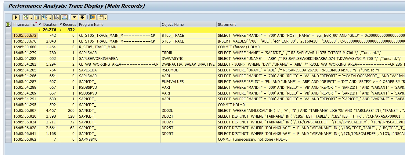 ABAP SAP - AbapFox! Aprenda ABAP Definitivamente: ST05 - Trace Banco de Dados - Saiba exatamente ...