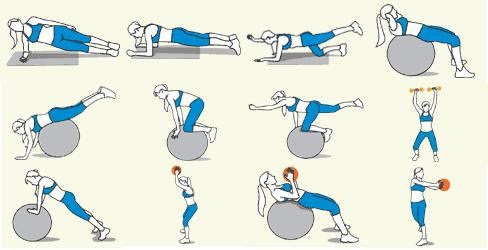 Tudo é possível!!: ENTENDENDO O QUE É CORE.