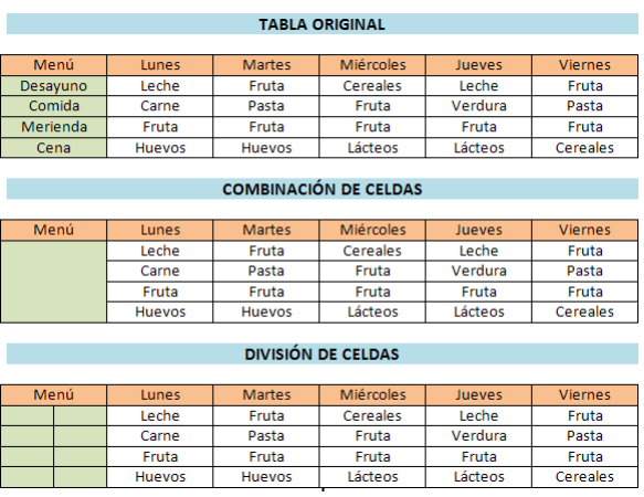 TECNOLOGIA E INFORMÁTICA SÉPTIMO: Modificar la estructura de una tabla ...