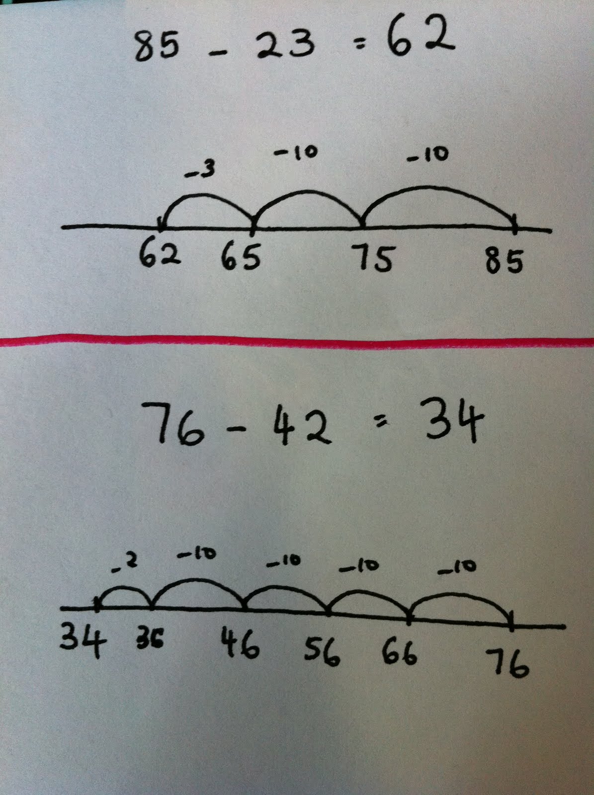 Mathematical Explorations in Early Childhood: ::Mental computation of ...