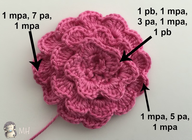 Rosa a crochet, patrón gratis | Manualidades