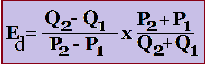 Contoh Soal Dan Jawaban Elastisitas Titik Dan Busur