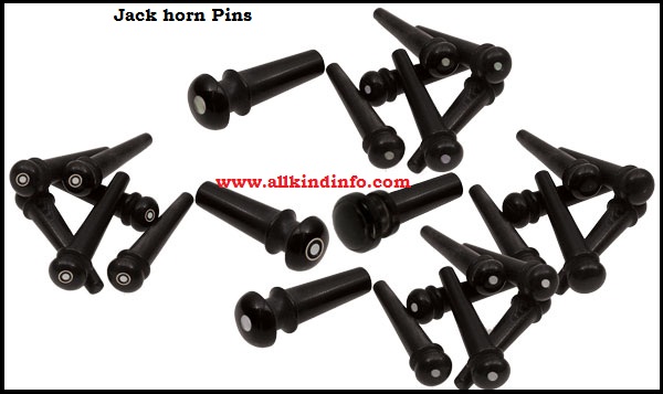 Basic Elements of jigs and fixtures (Body and Locating devices ...