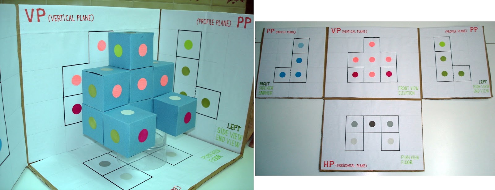 TECNOINGLISH -Technologies- TPR: Views of objects