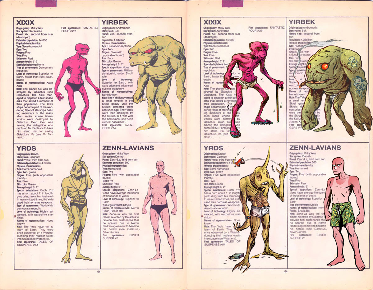 The Official Handbook to the Marvel Universe - REDUX Edition: February 2013