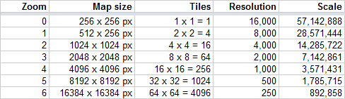 master maps: Creating a custom map tiling scheme for New Zealand’s seafloor