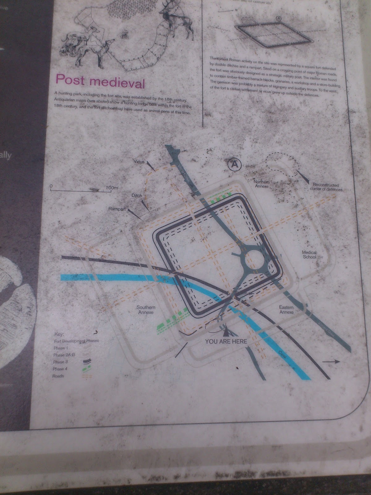 A Brummie's Guide to Birmingham: Metchley Roman Fort