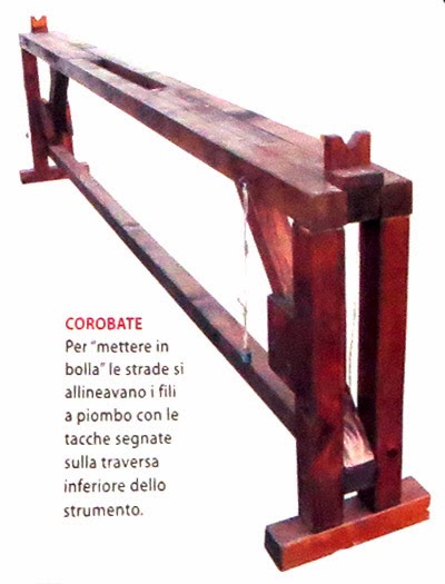 romanoimpero.com: MACCHINARI ROMANI