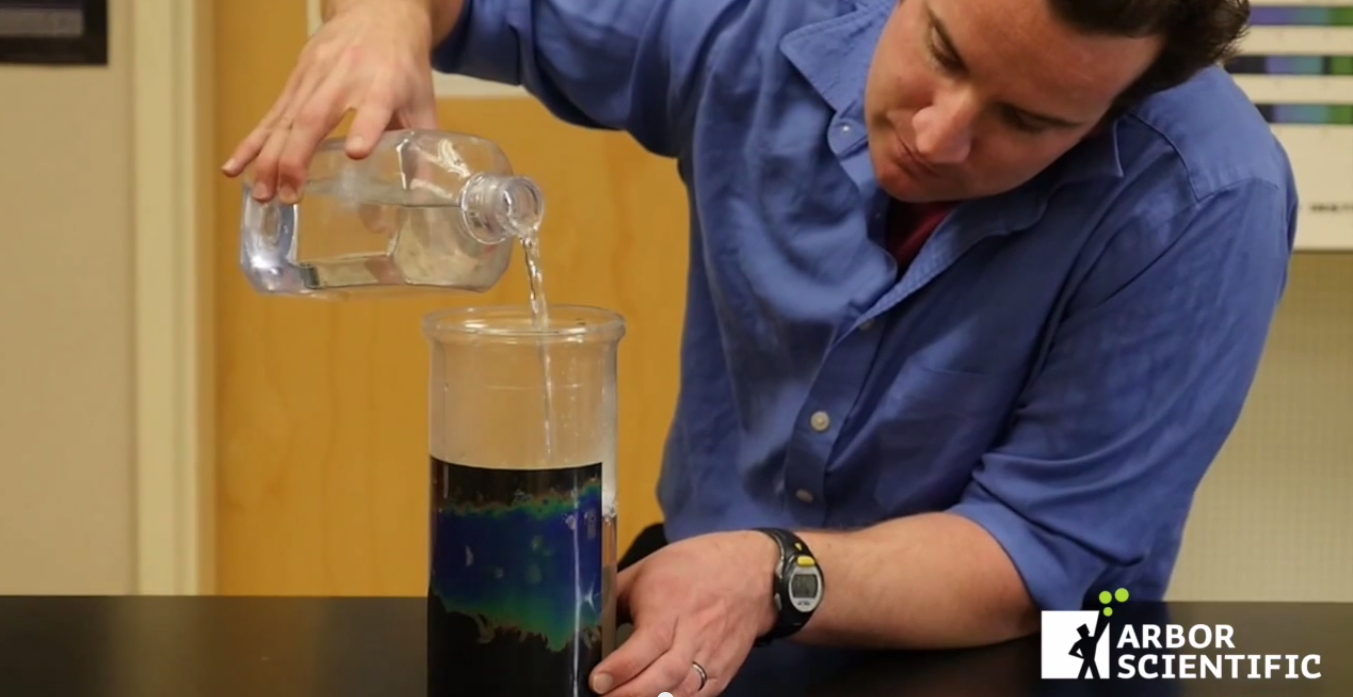 Lincoln Physics: 10 Cool Demos with a Liquid Crystal Sheet