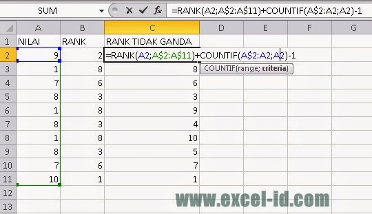 Rumus Rank Supaya Tidak Ganda pada Excel 2010 | 300 Rumus Excel