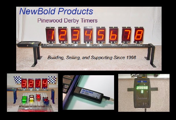 Hot Wheels Racing League: The Ultimate Guide to Building a Hot Wheels ...