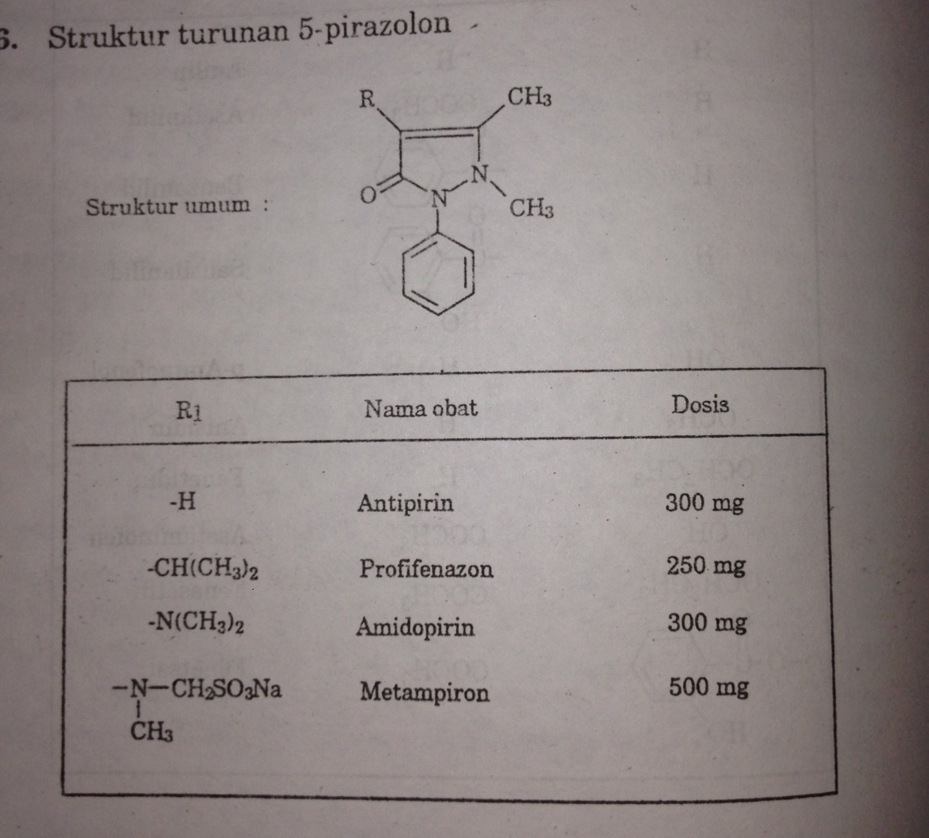 Kimia medisinal : materi analgetik