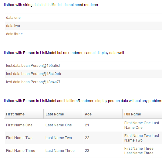 Potatoes And Carrots No Bones Zk Listbox Using Listitemrenderer To Render Complex Data In Listbox