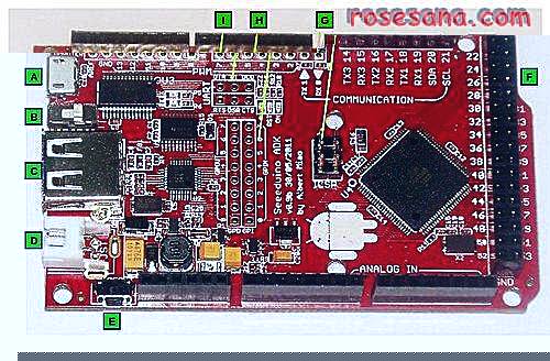 2R Hardware & Electronics: Seeeduino ADK Main Board