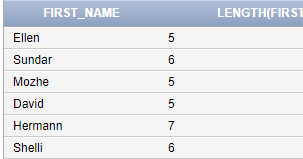 Oracle SQL &PL/SQL Basics: Character Manipulation Function
