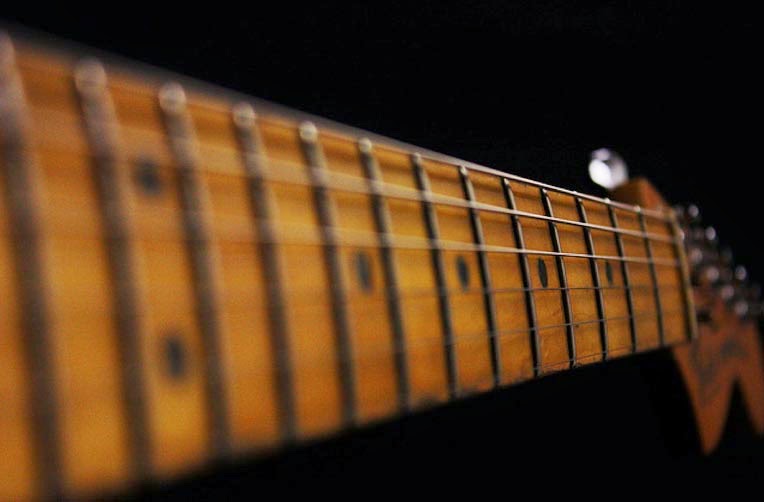 Learn The Guitar Fingerboard Thoroughly in 16 Days ~ World Guitar