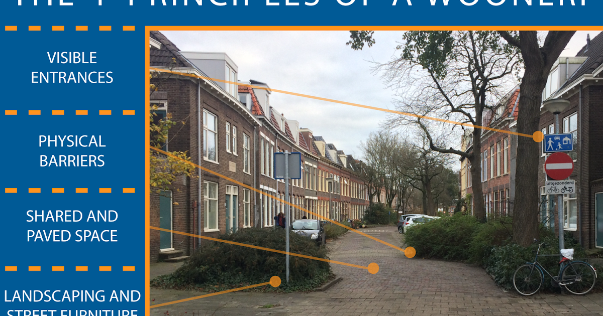 NA Confidential: A woonerf in Minneapolis: “Parking becomes a horrible ...