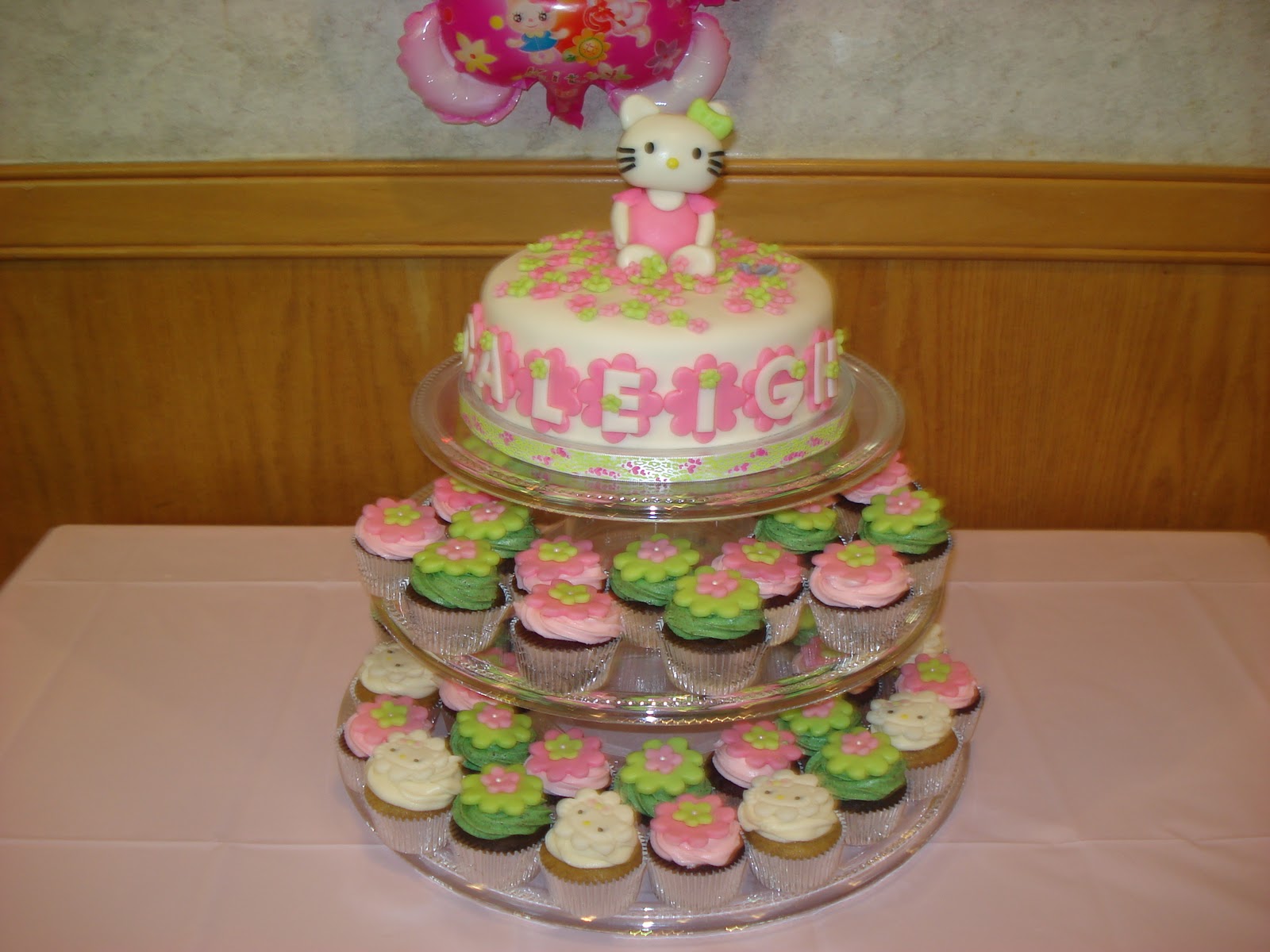 JessiCakes Project: A Tale of Two Hello Kitty Cakes