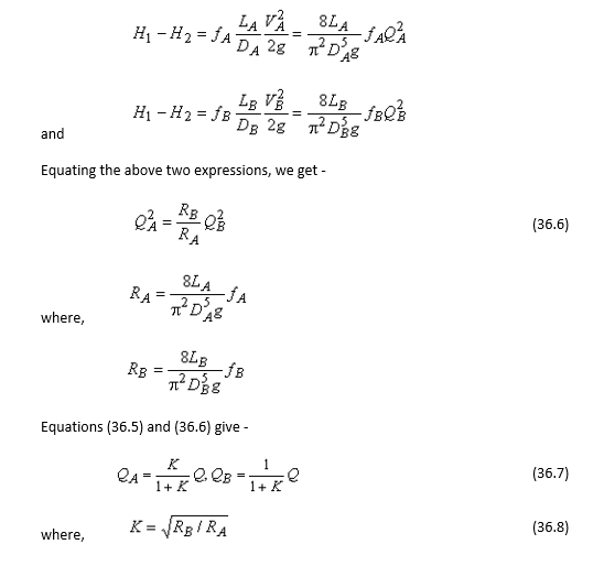 PIPE SYSTEM: Pipes in Parallel