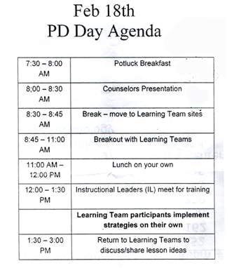 observation during a professional development day | Art Education Daily