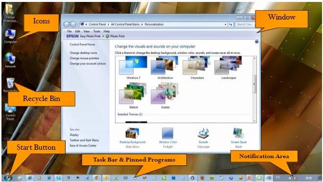 BAGIAN‐BAGIAN DASAR SISTEM OPERASI WINDOWS ~ blog pribadi